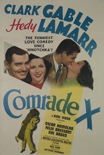 Comrade X | Rotten Tomatoes