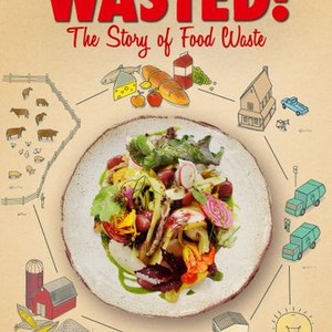 Wasted! The Story of Food Waste - Rotten Tomatoes