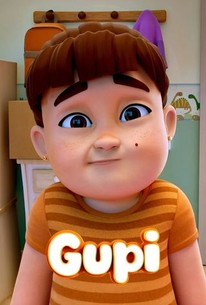 Gupi | Rotten Tomatoes