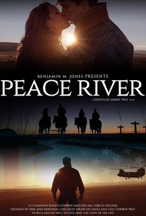 Peace River | Rotten Tomatoes