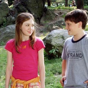 Charlie Ray - Rotten Tomatoes