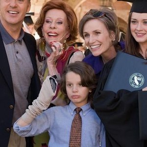 Post Grad - Rotten Tomatoes