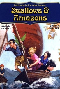 Swallows and Amazons | Rotten Tomatoes