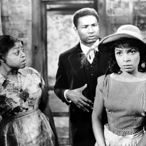 Ruby Dee - Rotten Tomatoes