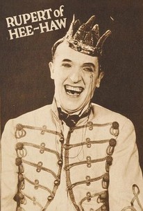 Rupert of Hee Haw | Rotten Tomatoes