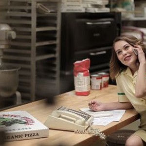 Wrong - Rotten Tomatoes