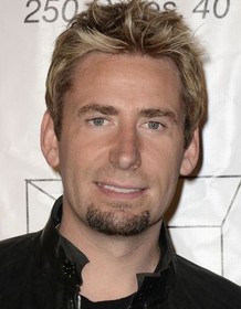 Chad Kroeger | Rotten Tomatoes