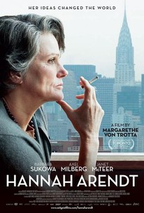 Hannah Arendt | Rotten Tomatoes