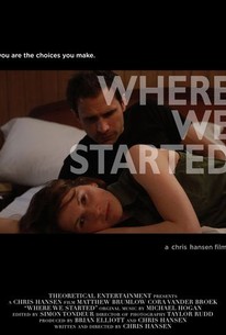 Where We Started (2014) | Rotten Tomatoes