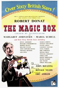 The Magic Box | Rotten Tomatoes
