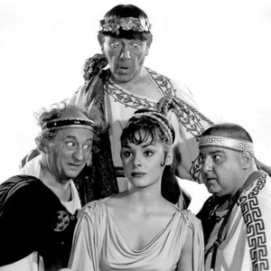 Joe DeRita - Rotten Tomatoes