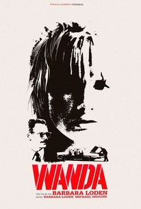 Wanda | Rotten Tomatoes