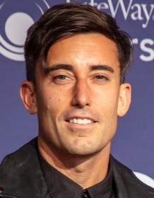Phil Wickham | Rotten Tomatoes