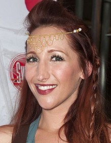 Jennifer Elizabeth - Rotten Tomatoes