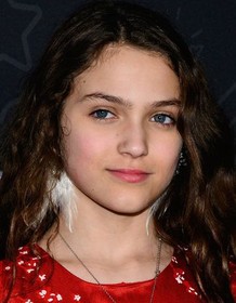 Izzy G. | Rotten Tomatoes