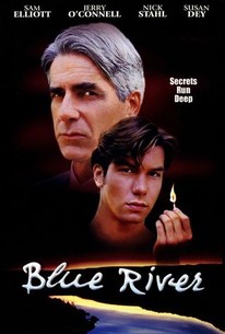 Blue River | Rotten Tomatoes