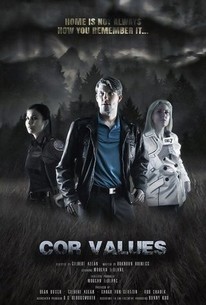 Cor Values | Rotten Tomatoes