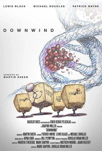 Downwind - Rotten Tomatoes