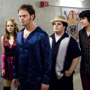 Teddy Geiger - Rotten Tomatoes