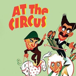 At the Circus - Rotten Tomatoes