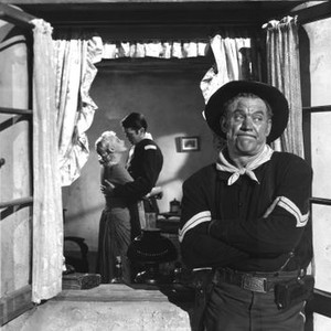 Dan Riss - Rotten Tomatoes