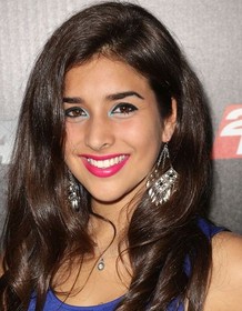 Anjali World | Rotten Tomatoes