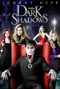 Shadow Puppets (2007) - Rotten Tomatoes