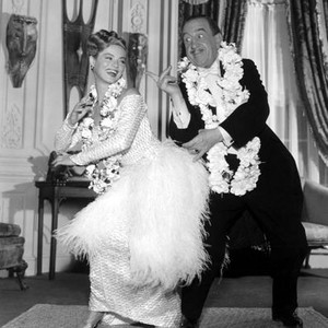 Dona Drake - Rotten Tomatoes