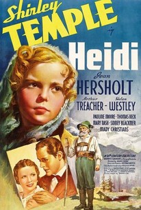 Heidi | Rotten Tomatoes