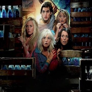 Limo - Rotten Tomatoes