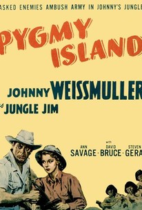 Pygmy Island | Rotten Tomatoes