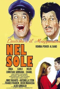 Nel sole | Rotten Tomatoes