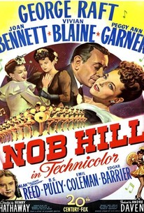 Nob Hill | Rotten Tomatoes