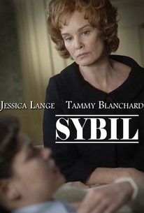 Sybil | Rotten Tomatoes