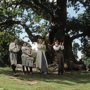 Finding Neverland - Rotten Tomatoes