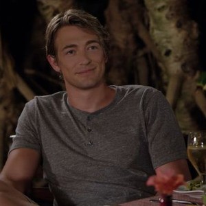 Identical Love - Rotten Tomatoes