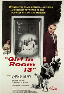 Girl in Room 13 | Audience Reviews | Rotten Tomatoes