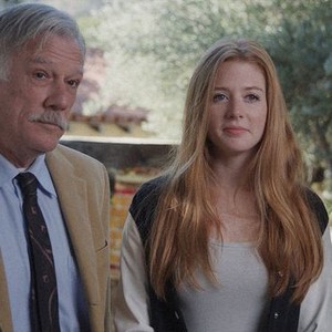 Killer Looks - Rotten Tomatoes