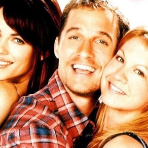EDtv - Rotten Tomatoes