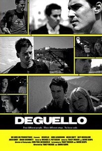 Deguello | Audience Reviews | Rotten Tomatoes