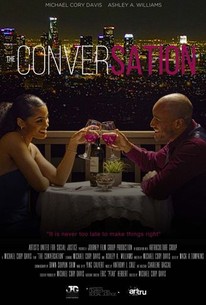 The Conversation - Rotten Tomatoes