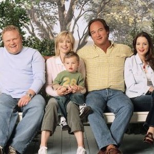 According to Jim: Season 2, Episode 15 - Rotten Tomatoes