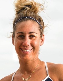 April Ross - Rotten Tomatoes