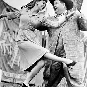 Jitterbugs - Rotten Tomatoes