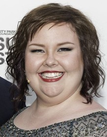 Jamie Barton - Rotten Tomatoes