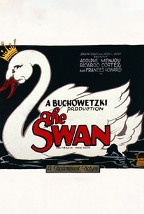 The Swan | Rotten Tomatoes