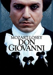 Éric Adjani - Rotten Tomatoes