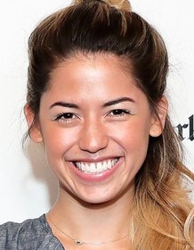 Molly Yeh - Rotten Tomatoes