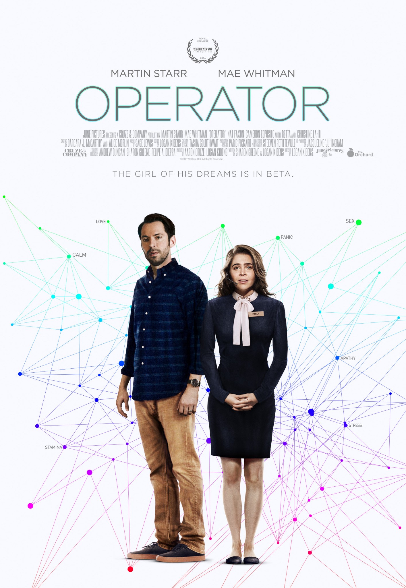 Operator | Rotten Tomatoes