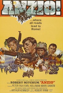 Anzio | Rotten Tomatoes